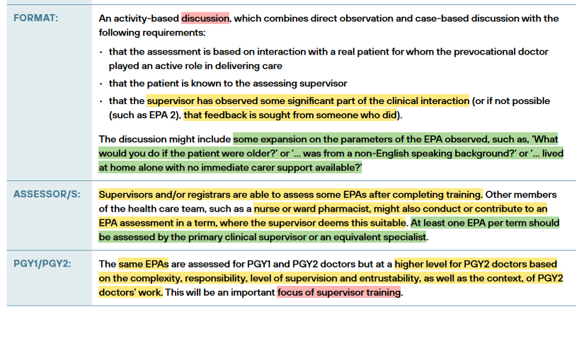 Notes on the Australian Medical Council (AMC) National Framework for ...