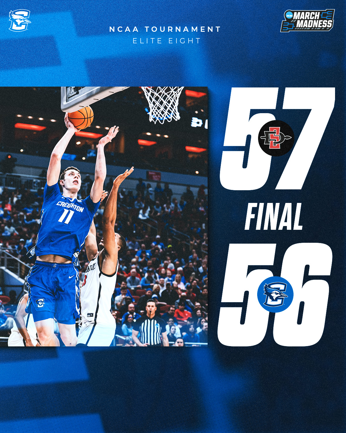 Creighton Basketball Wallpaper