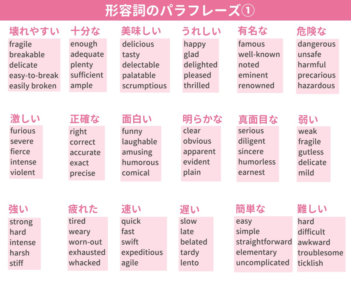 ミトママ@英語学習さんの人気ツイート（古い順） - ついふぁん！