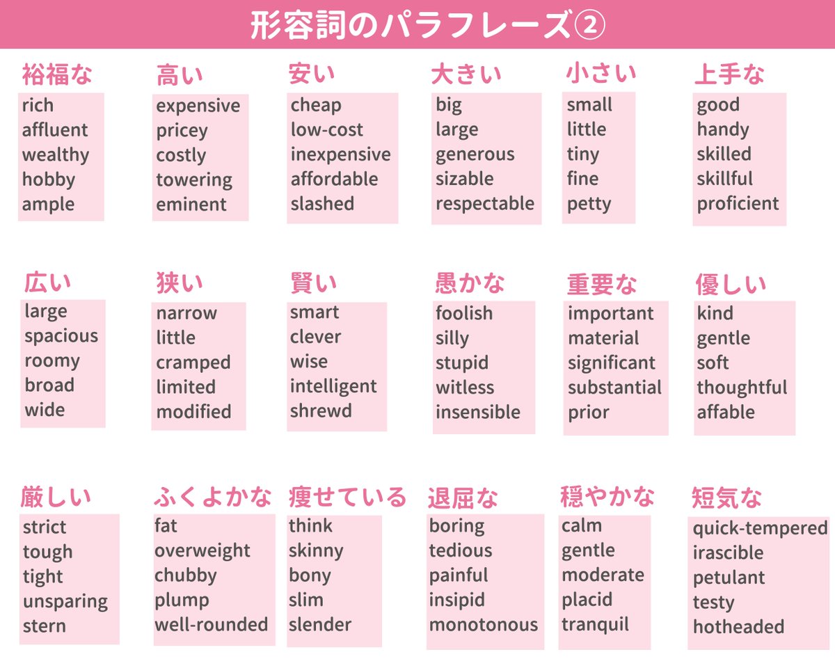 ミトママ@英語学習さんの人気ツイート（古い順） - ついふぁん！