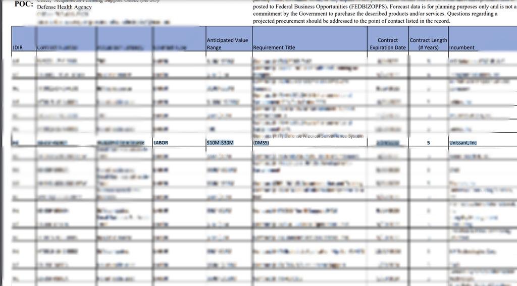 Thread by @ted_macie on Thread Reader App – Thread Reader App