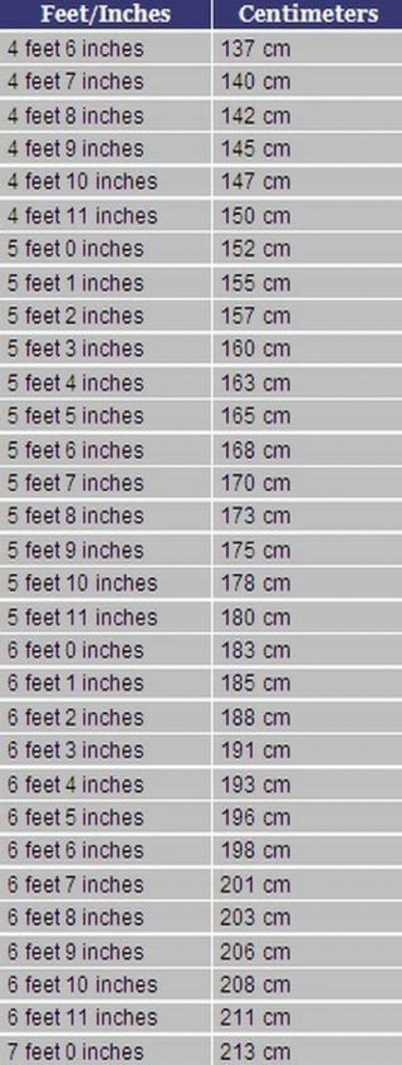 Bellzybub On Twitter i Am Humbly Requesting To Know Your Height Https bellzybub-on-twitter-i-am-humbly-requesting-to-know-your-height-https