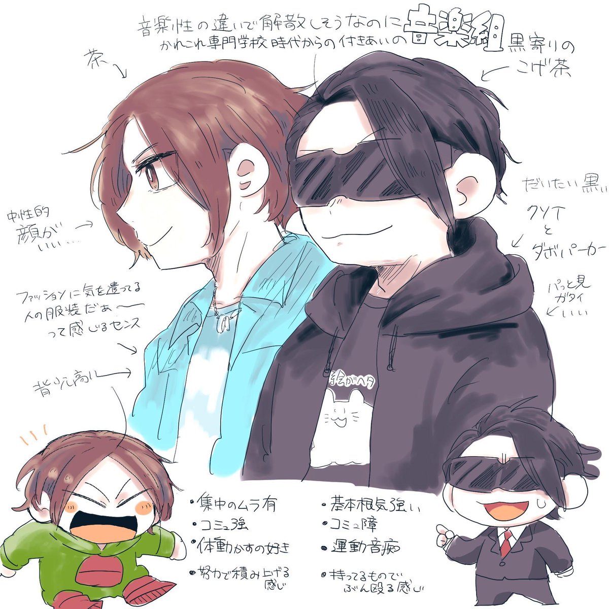 「👹🐶🐾 #MSSPアート 」ygの漫画