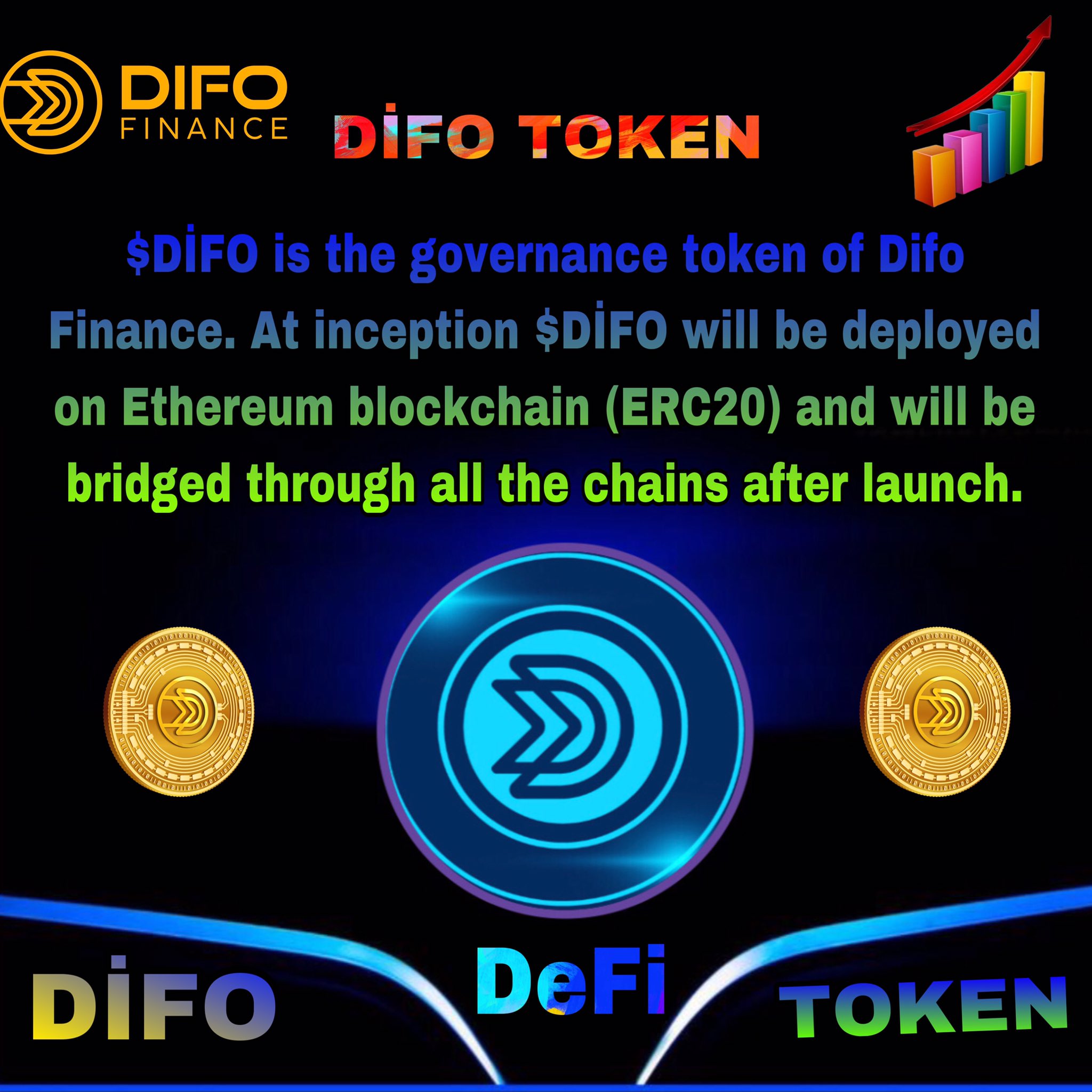 Difo Launchpad (@difolaunchpad) / Twitter