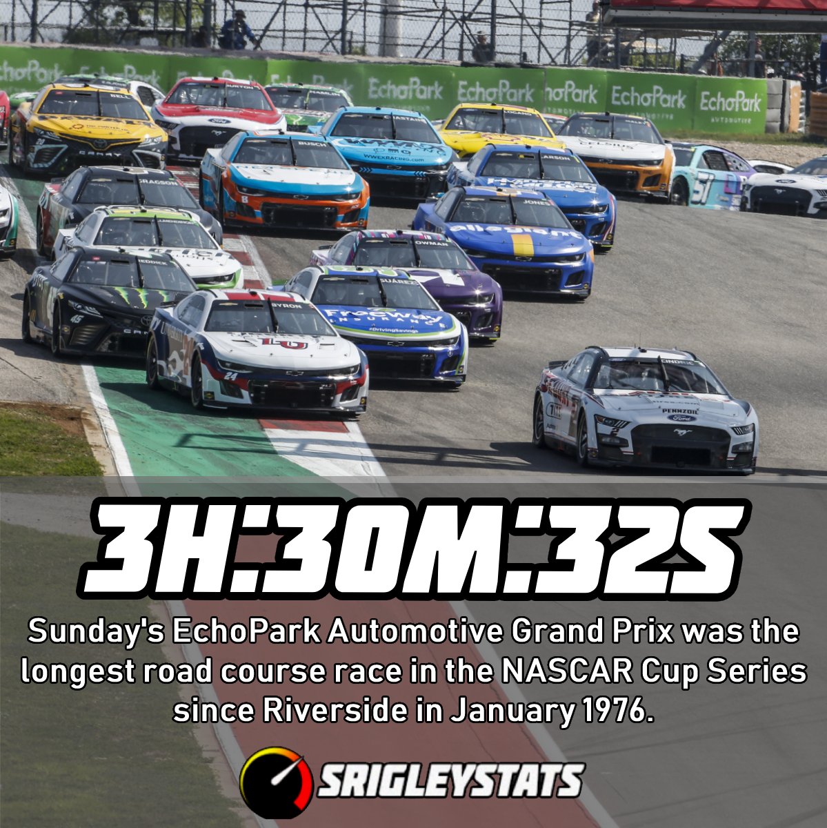 [Joseph Srigley on Twitter] Sunday’s #EchoParkGP at @NASCARatCOTA ...