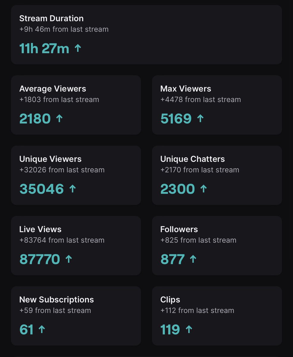 chris (Parasite) - Tweets on iEmoji.com