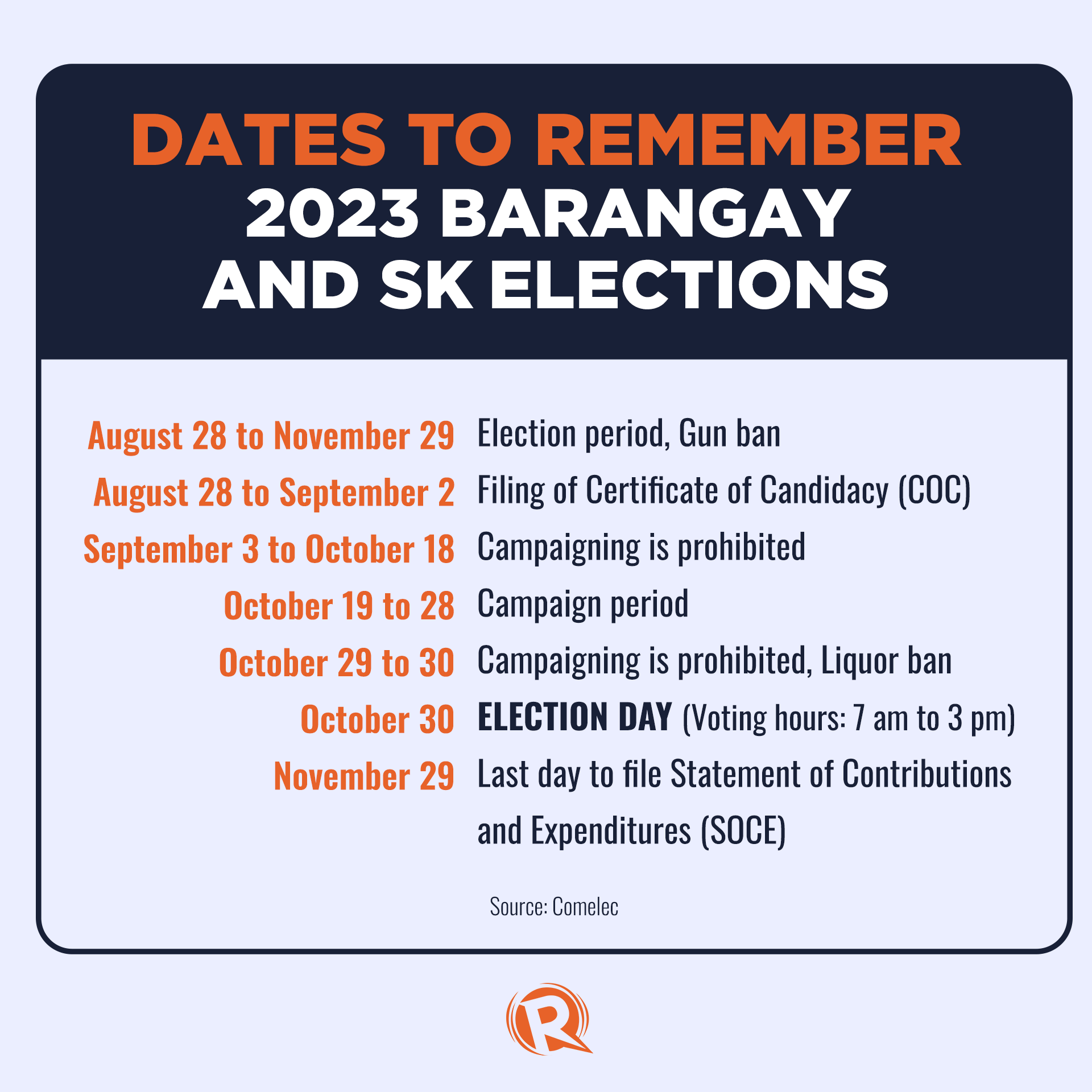 COMELEC LOOK: Calendar Of Activities For The 2023 Barangay, 60% OFF COMELEC LOOK: Calendar Of Activities For The 2023 Barangay, 60% OFF