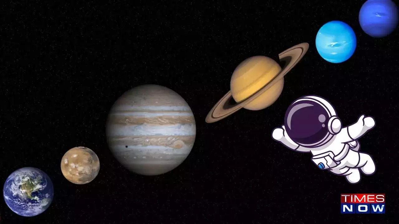 Planets Alignment Today Astrological