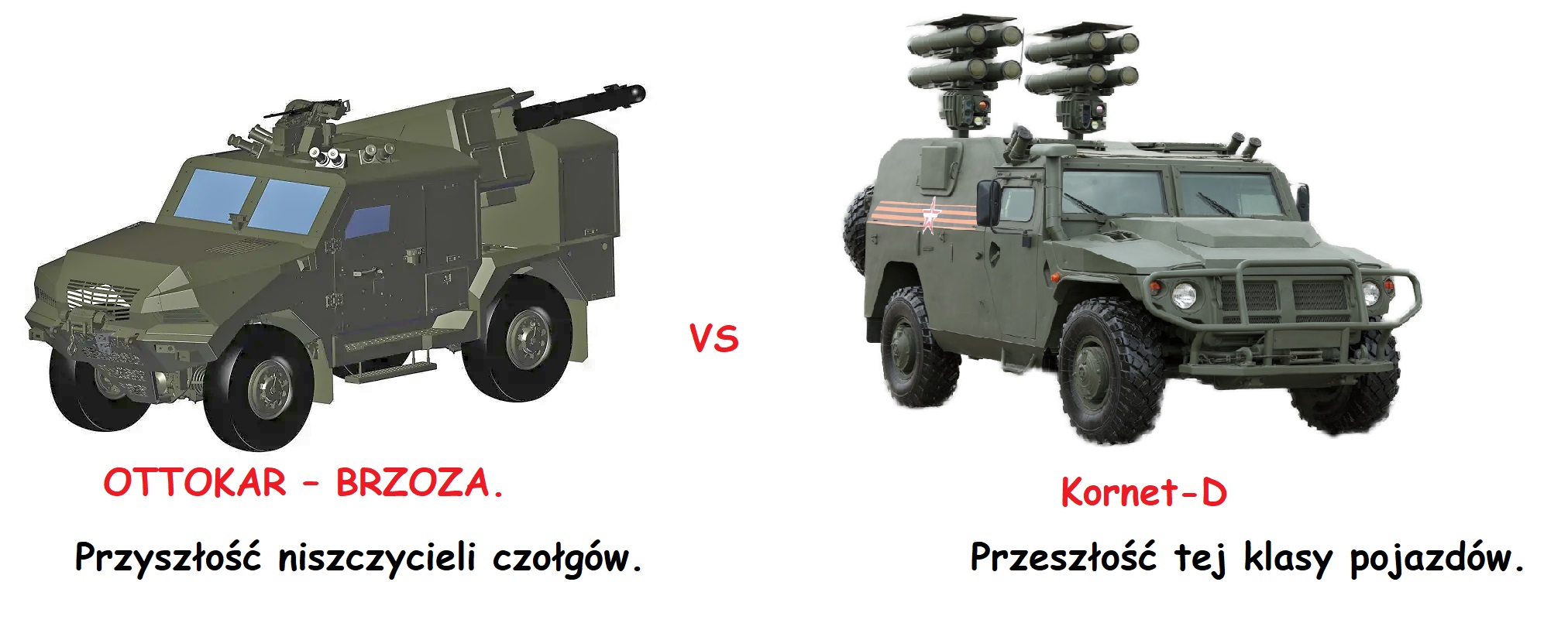 Jarosław Wolski on Twitter: "Dlaczego niszczyciel czołgów OTTOKAR – BRZOZA jest lepszy niż ...