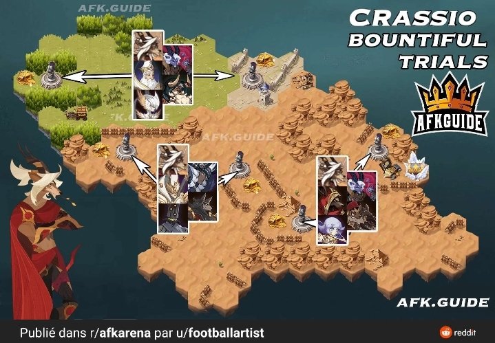 KEIKO on Twitter: "賞金試練【Crassio】の攻略です(*´ `)ﾉ https://reddit.com/r/afkarena/comments/123dwxq ...