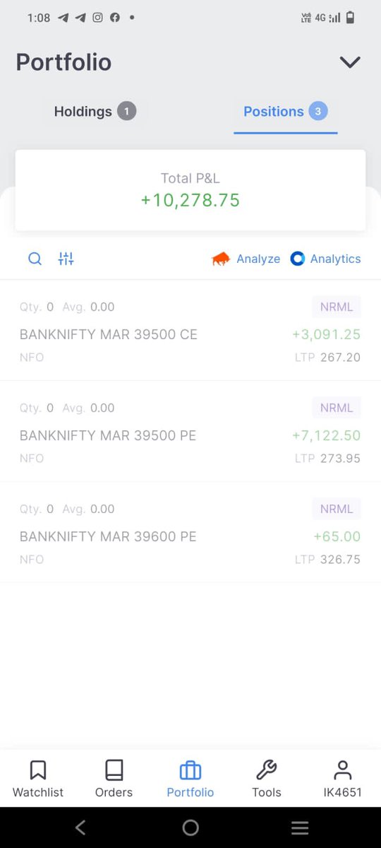 labesh tulsiani on Twitter: "Done for the Day sir ️ @csankalp A tough day today but managed to ...