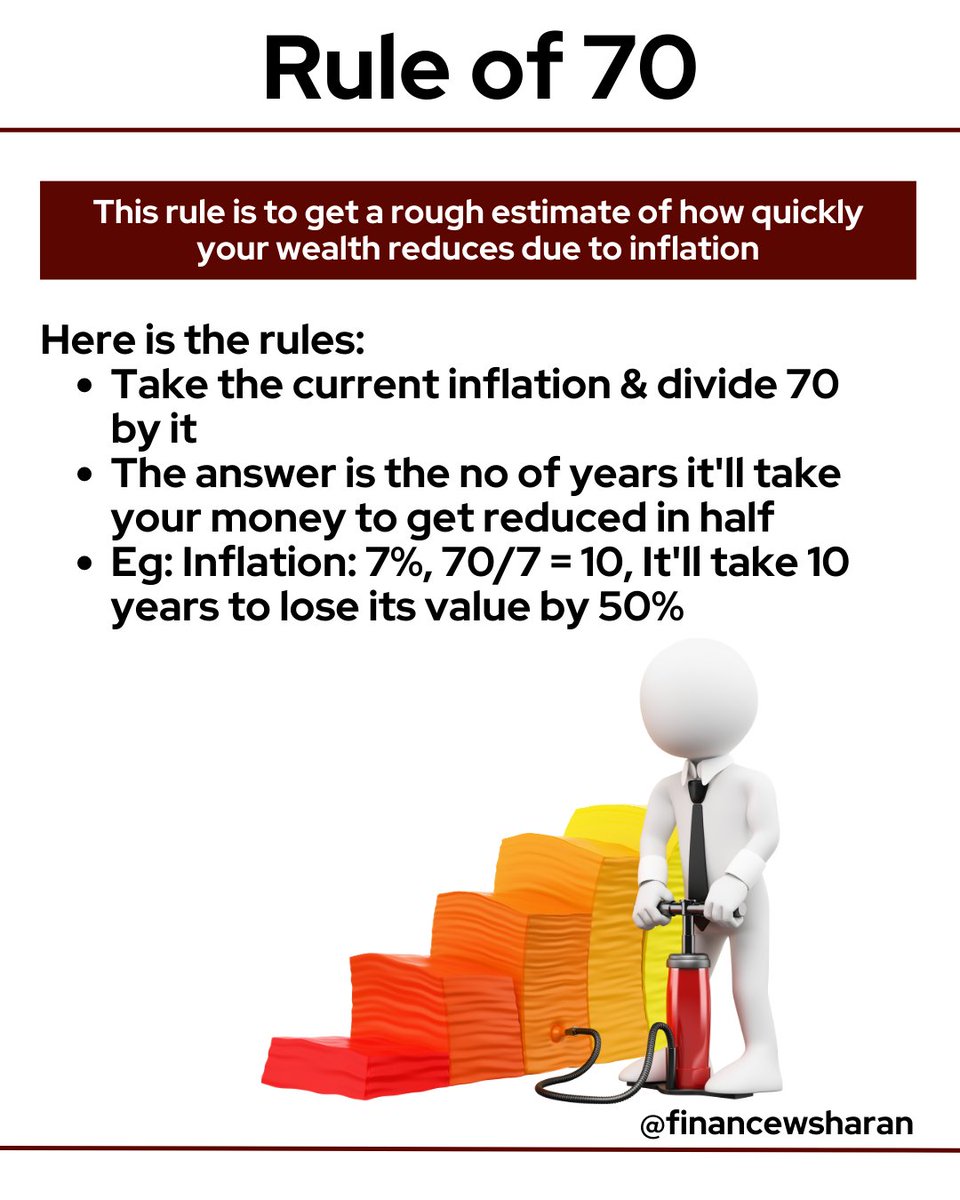 You delay learning about finance because it's tough🔻 Here are some ...