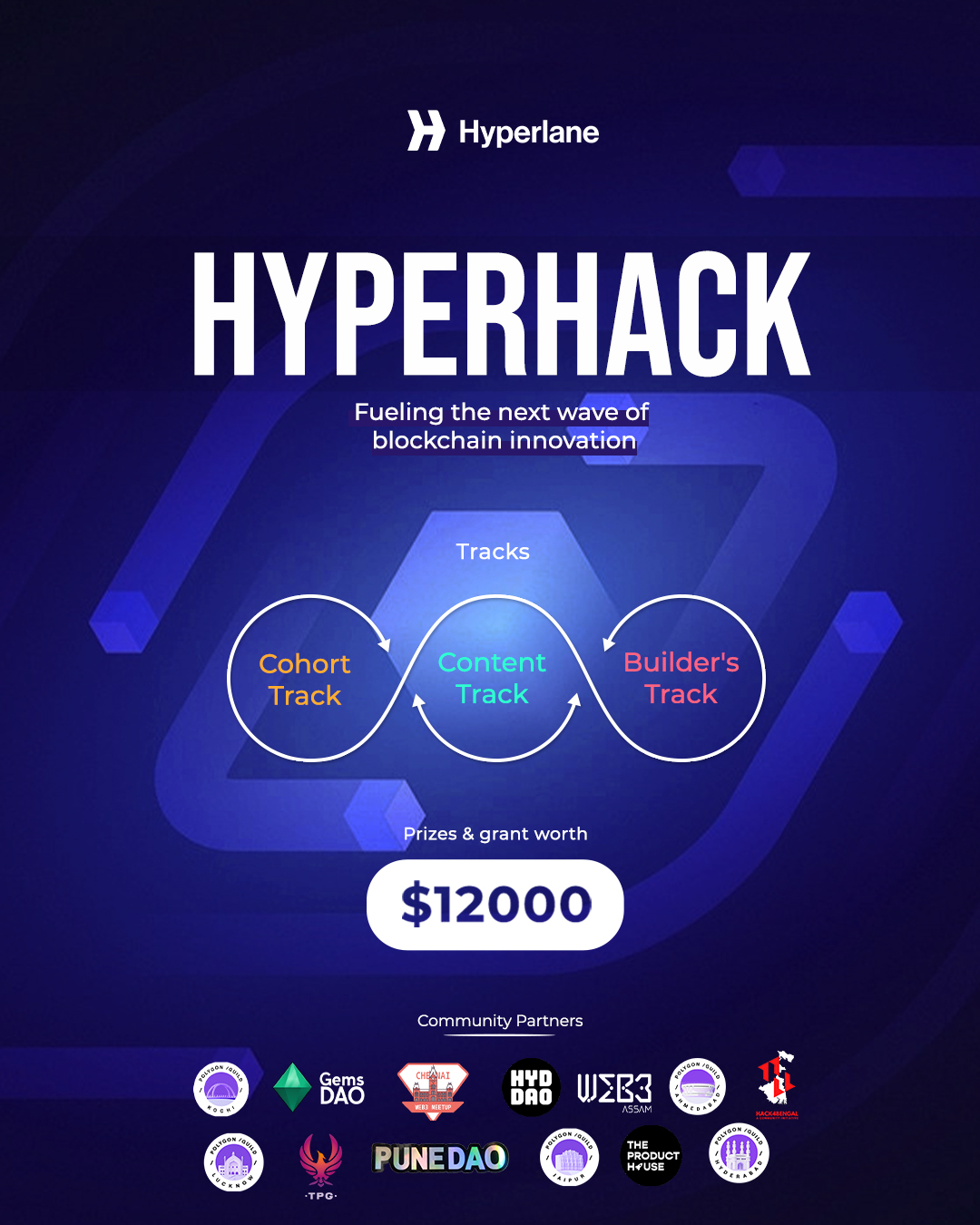 Hyperlane India ⏩️ on Twitter: "Hackathon Alert📣 Get ready for Hyperhack, the interoperability ...