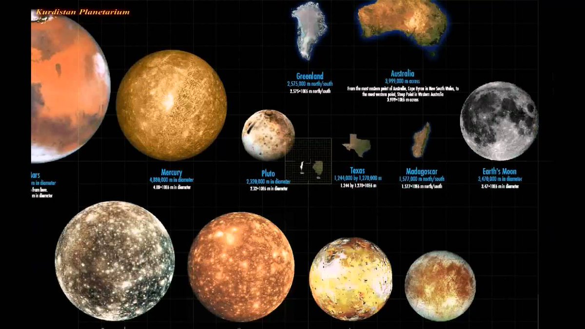 Correspondence between Macrocosm and Microcosm. The universe consists ...