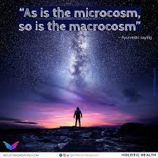 Correspondence between Macrocosm and Microcosm. The universe consists ...