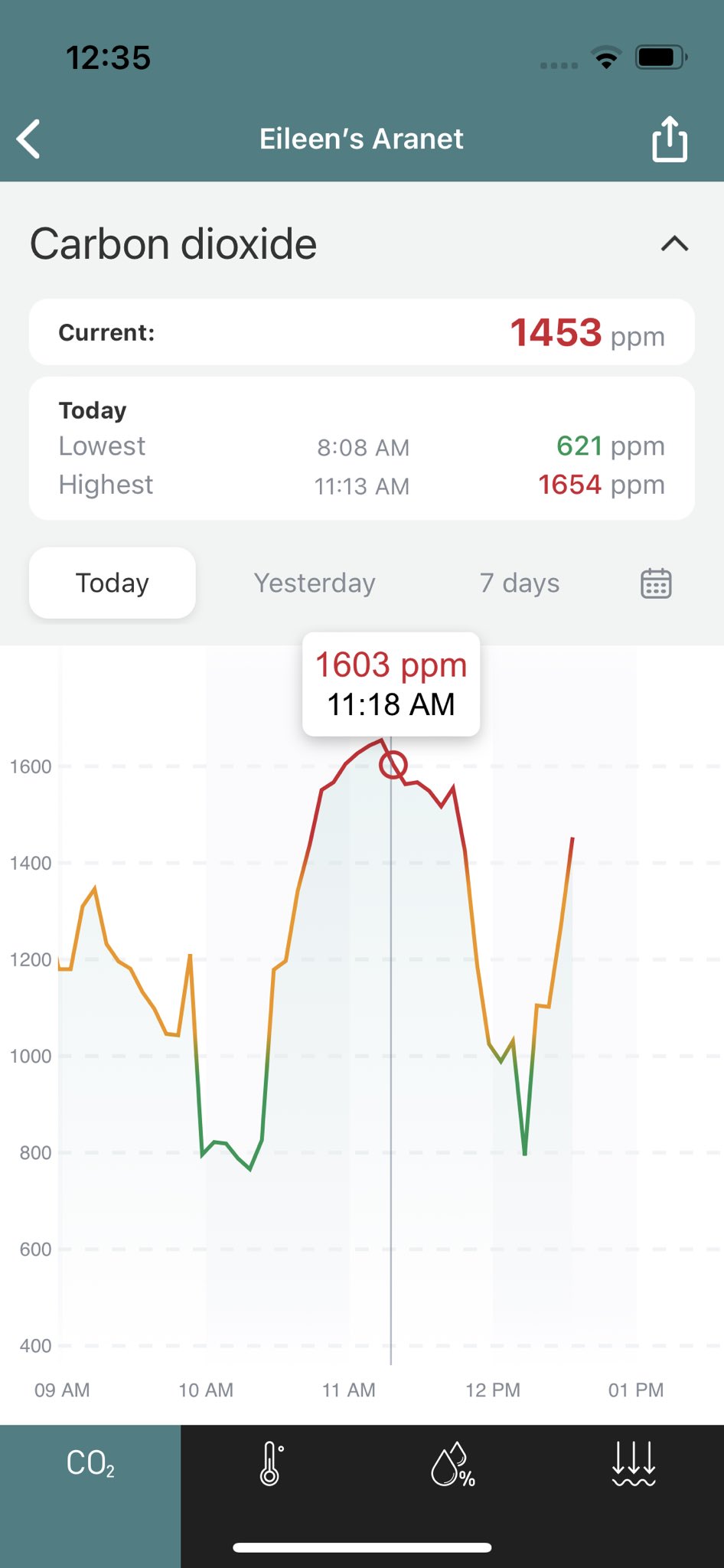 Caprice Phillips (@CapricePhillips) / Twitter