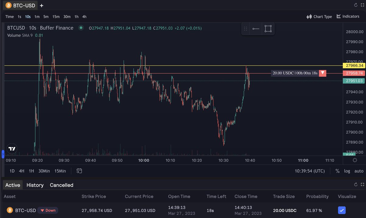 Res on Twitter: "This is really cool: you can now trade 1 min options in @Buffer_Finance I was ...