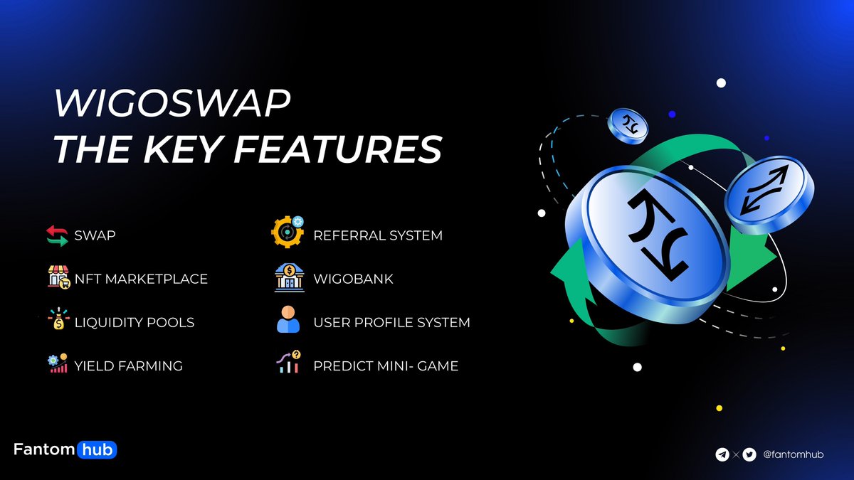 FantomHub 🧟‍♂️ on Twitter: "WIGOSWAP THE KEY FEATURES Check out our graphic below to have more ...