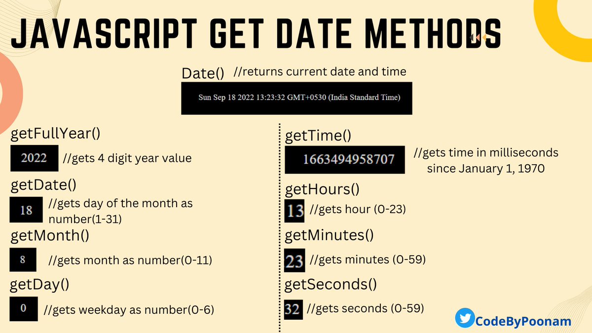 Poonam Soni On Twitter Frequently Used JavaScript Get Date Methods poonam-soni-on-twitter-frequently-used-javascript-get-date-methods