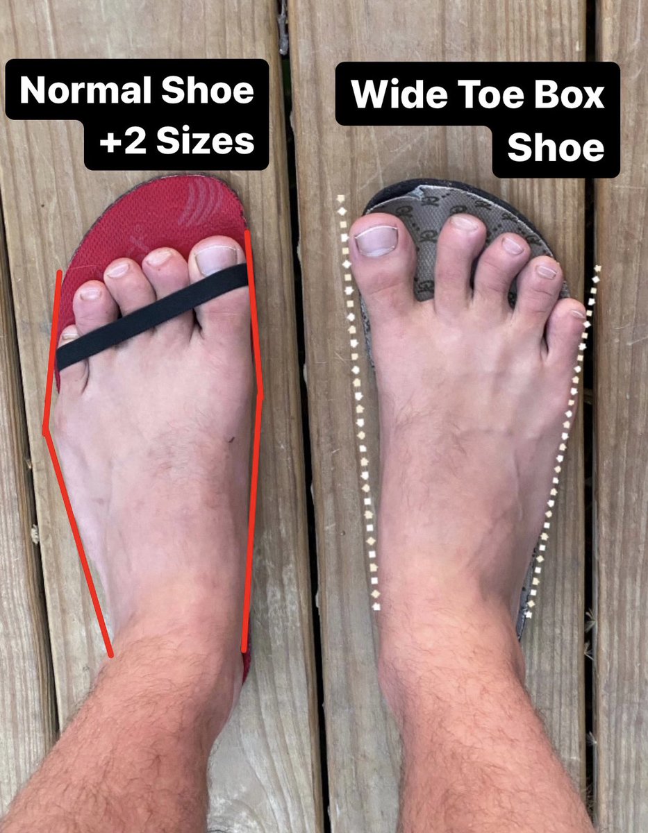 Will🦶🏼's Threads – Thread Reader App