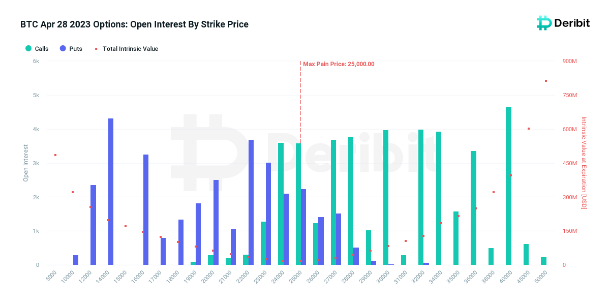 Phyrex's Threads – Thread Reader App