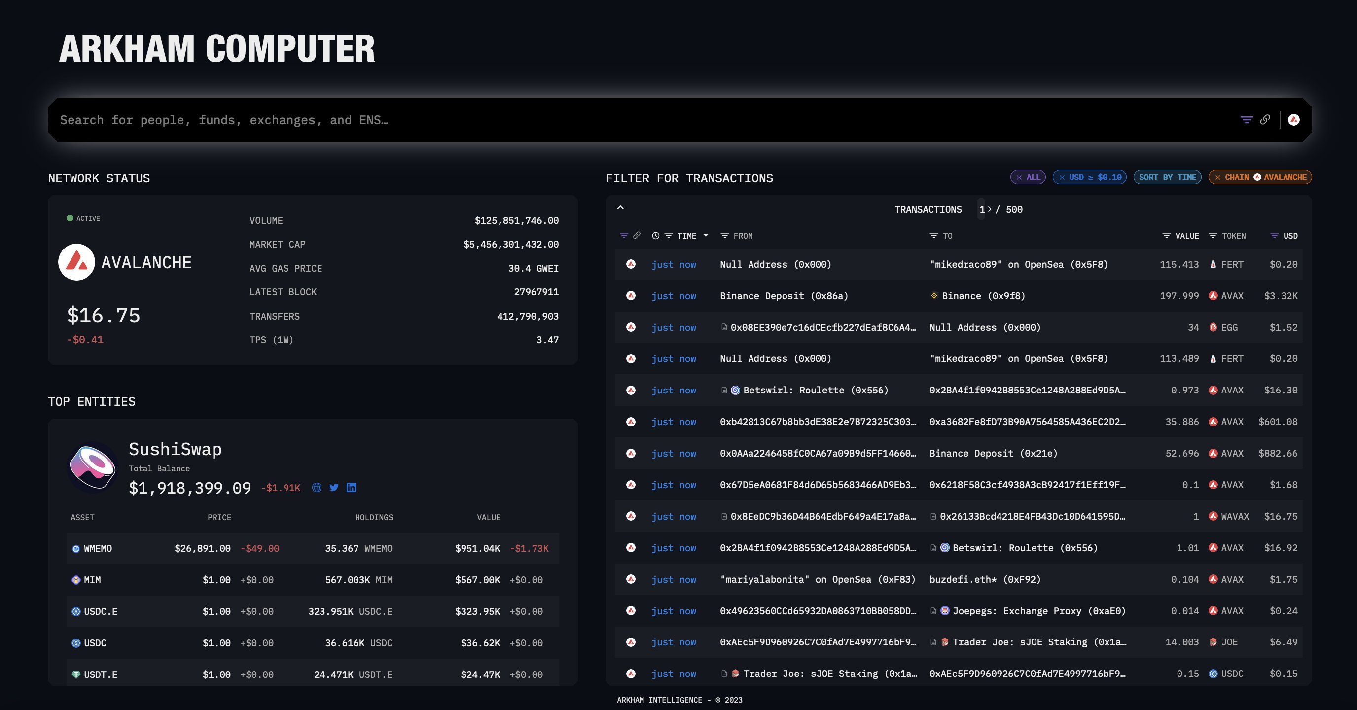 Arkham on Twitter: "Arkham brings a suite of unprecedented functionality to Avalanche users ...