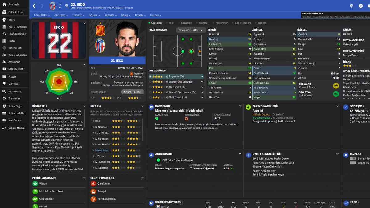 FM Destek on Twitter: "Devre arasında boşta olan isco ile sözleşme imzaladık umarım eski ...