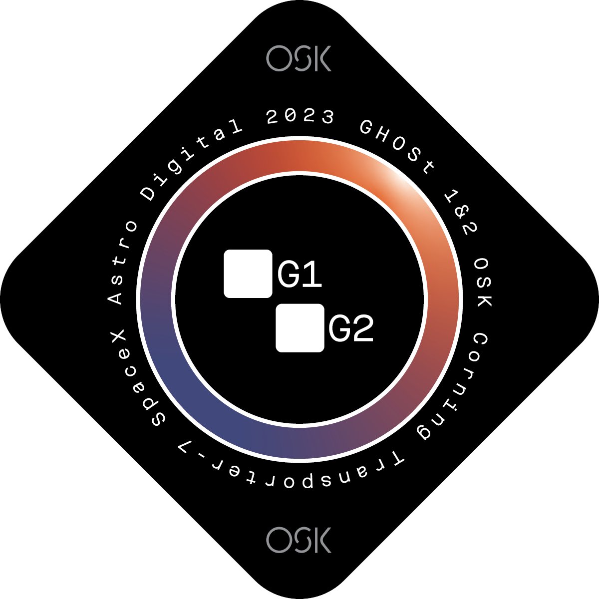 Orbital Sidekick on Twitter: "We're unveiling the GHOSt 1 and 2 mission patch in celebration of ...