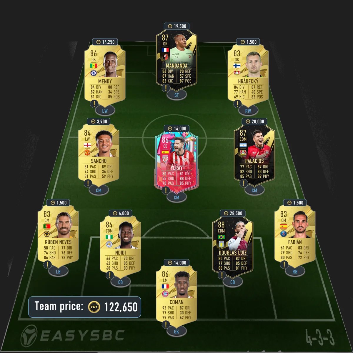 Fifauteam On Twitter Today Sbcs Cheapest Solutions Easysbc 🔵 Fut