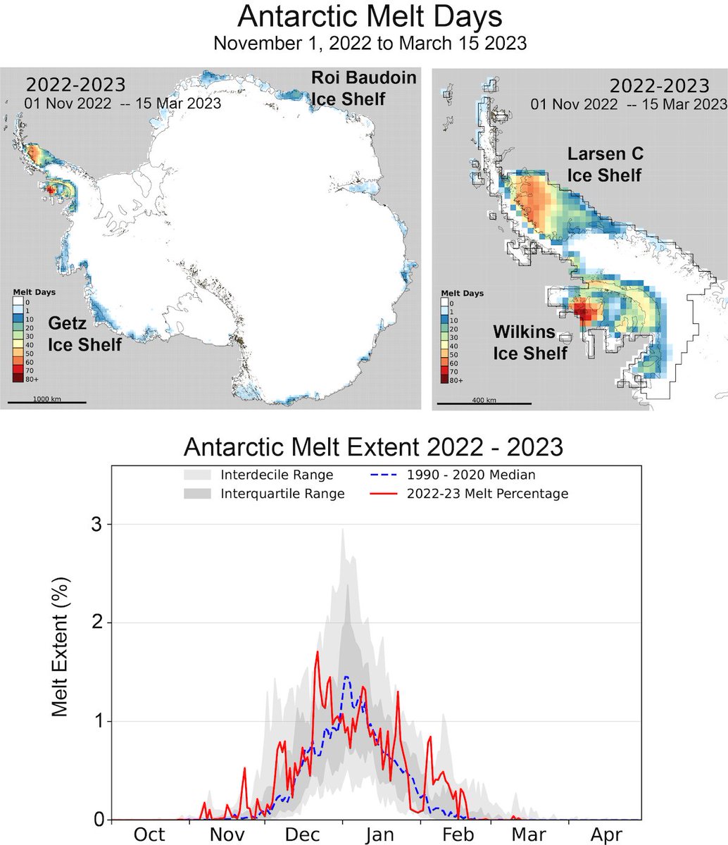National Snow And Ice Data Center On Twitter The Antarctic Peninsula