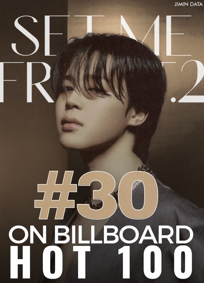 Ek⁷ On Twitter Rt Pjm Data Set Me Free Pt 2 Debuts At 30 On This