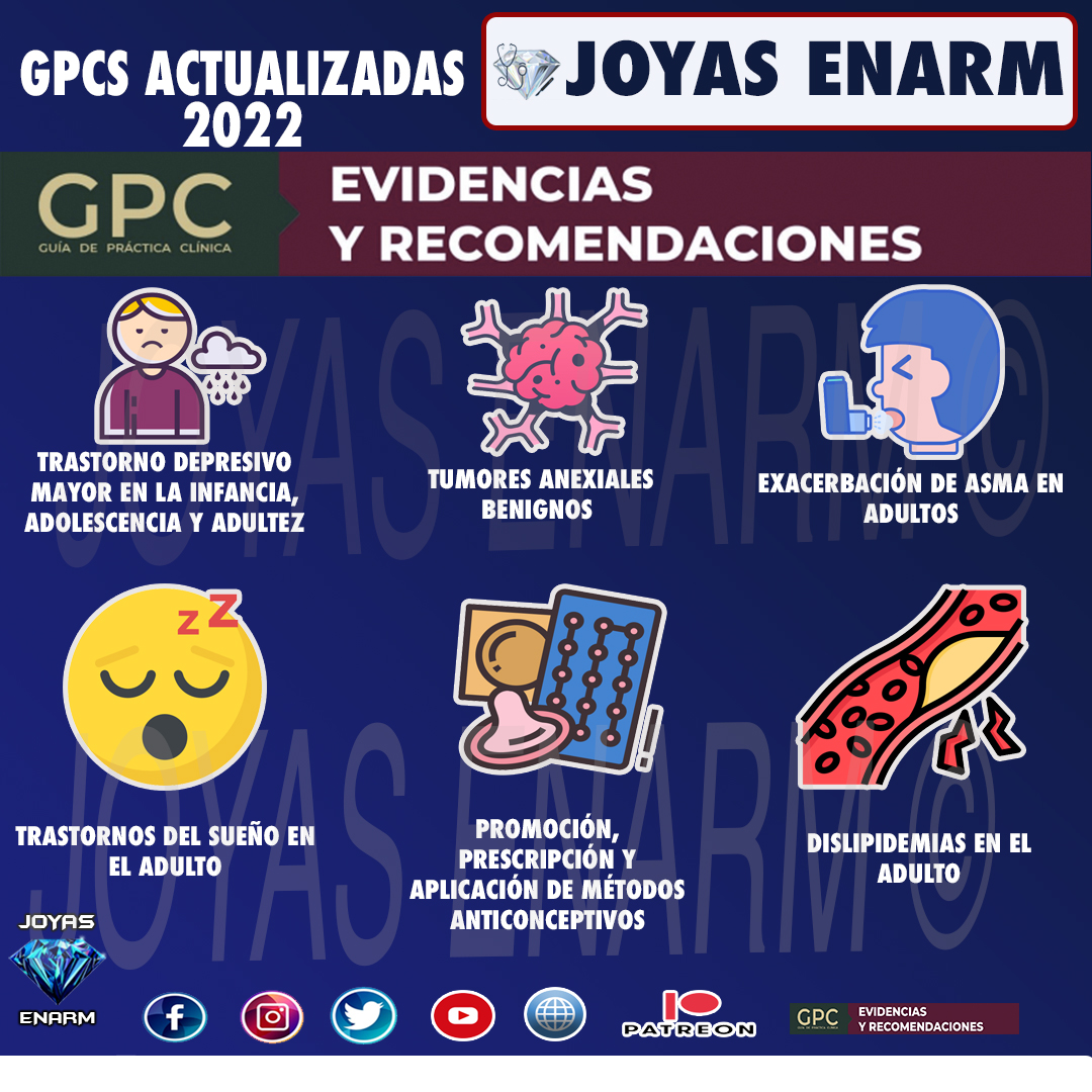 Joyas ENARM 💎 on Twitter: "💎Guías de Práctica Clínica Actualizadas en 2022 💎 Encuéntralas ...
