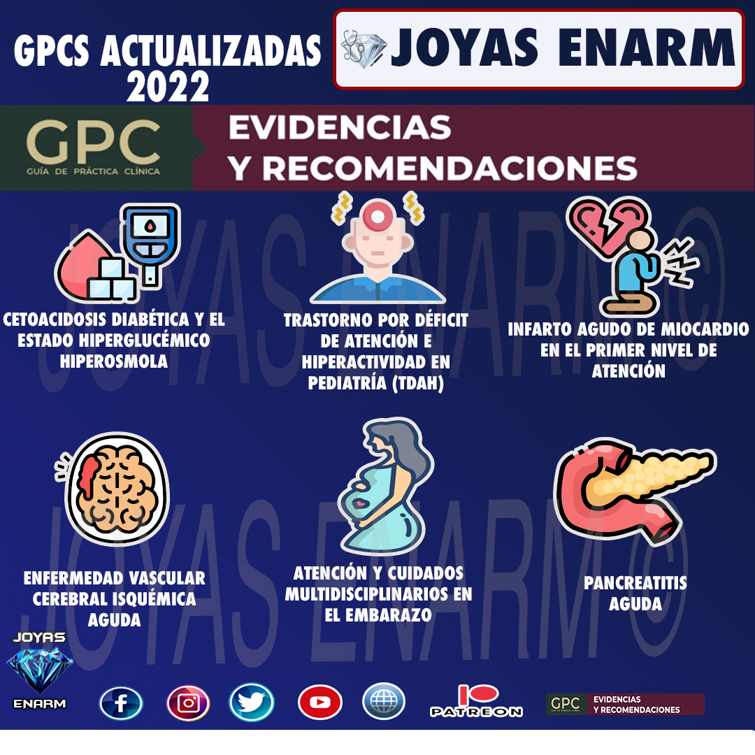 Joyas ENARM 💎 on Twitter: "💎Guías de Práctica Clínica Actualizadas en 2022 💎 Encuéntralas ...
