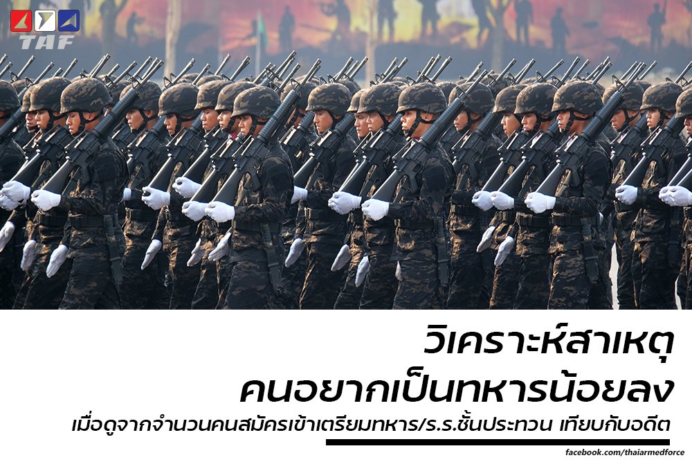 thaiarmedforce on Twitter: "เร็ว ๆ นี้มีตัวเลขผู้สมัครเข้าเตรียมทหาร ซึ่งหลายเสียงบอกว่าจำนวน ...