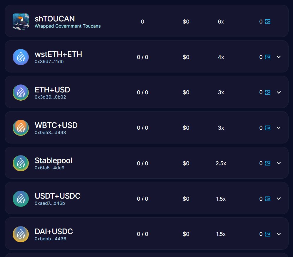 CryptoDuck 🔴 on Twitter: "กิจกรรมฝาก Liquidity / Wrap Token รับ points จาก @ShellProtocol . ไป ...