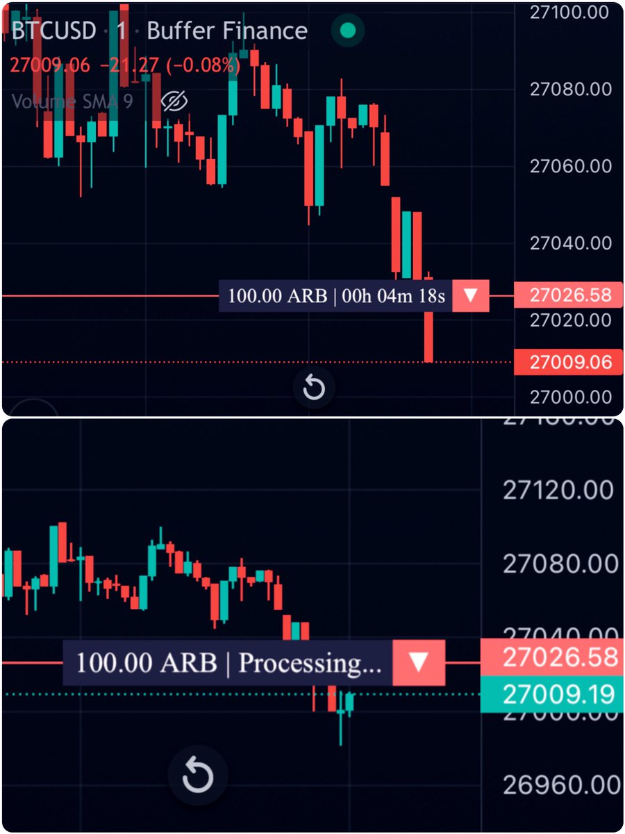 Trader Tardigrade on Twitter: "Strategy sharing (1min candle chart for 5min binary option trade ...