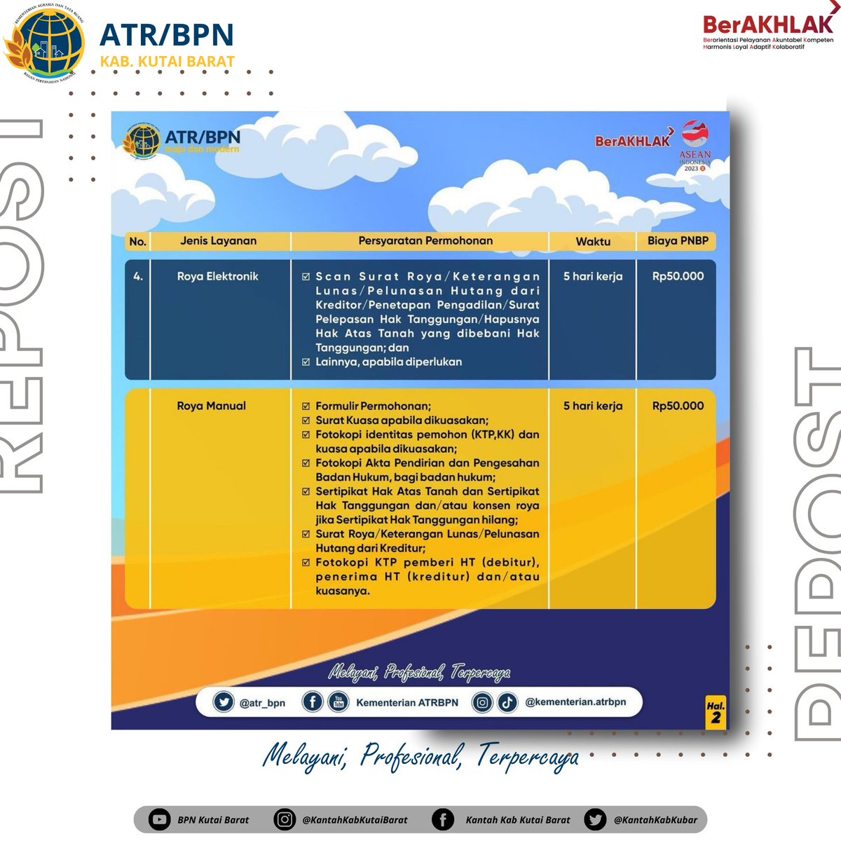 Kantor Pertanahan Kabupaten Kutai Barat on Twitter: "#Repost @atr_bpn Halo #SobATRBPN, Layanan ...