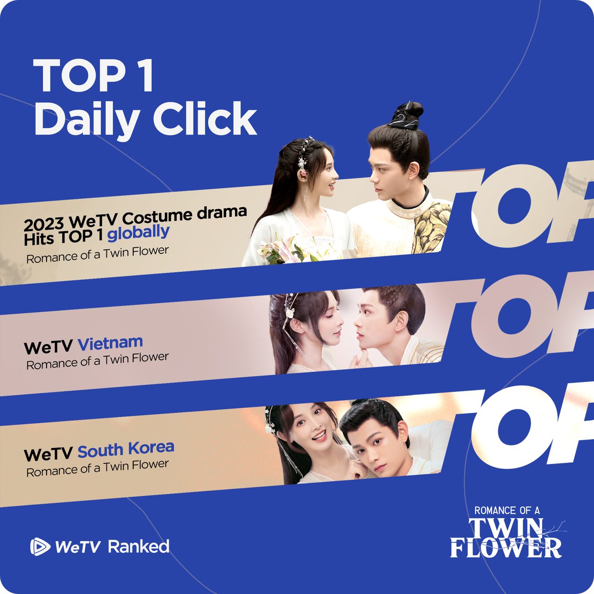 WeTV.Official on Twitter: "Congratulations! #RomanceofaTwinFlower hits the 2023 WeTV costume ...