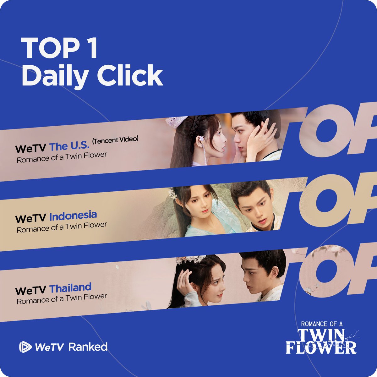 WeTV.Official on Twitter: "Congratulations! #RomanceofaTwinFlower hits the 2023 WeTV costume ...