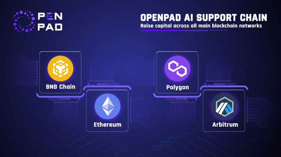 OpenPad | AI Launchpad (@Openpad_io) / Twitter