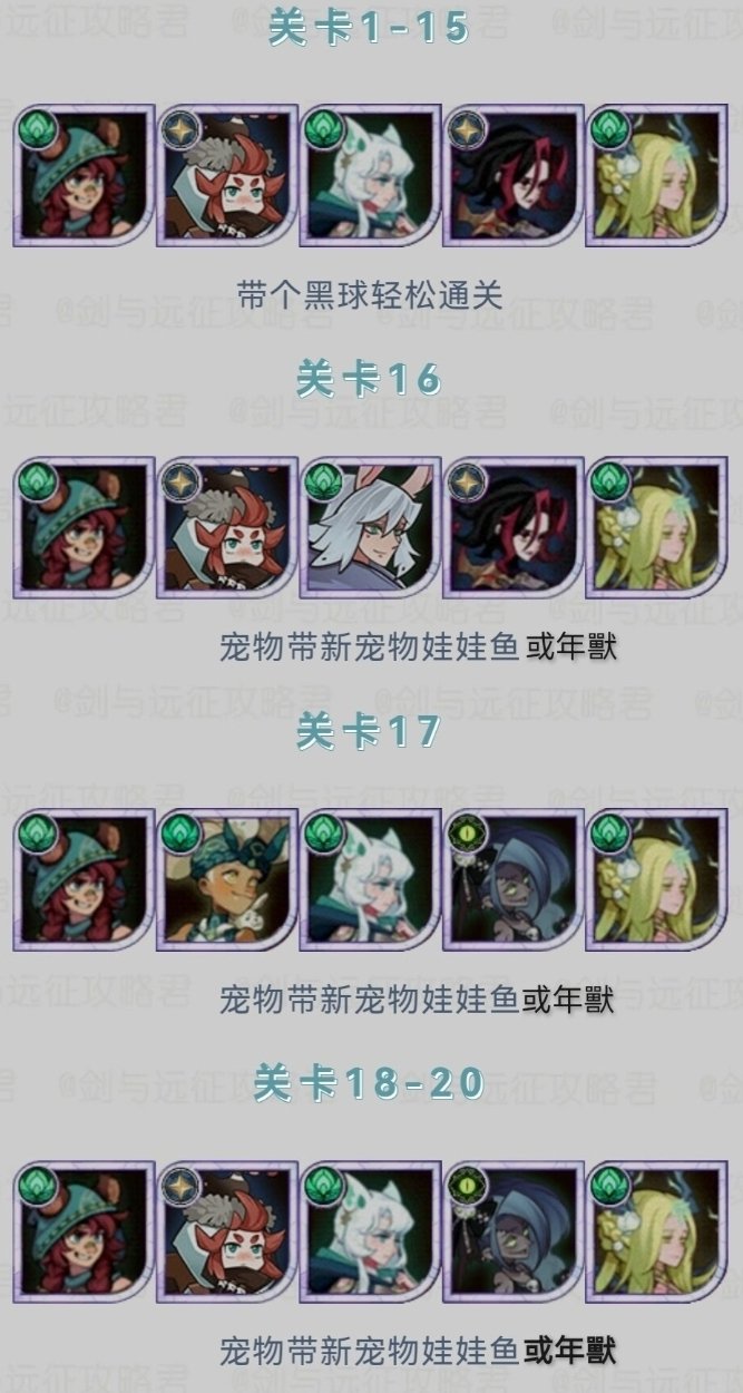 KEIKO on Twitter: "美味しい夢の攻略です(*´ `)ﾉ https://t.co/BE9AZ7Hx6X #afkアリーナ #美味しい夢 https://t.co ...