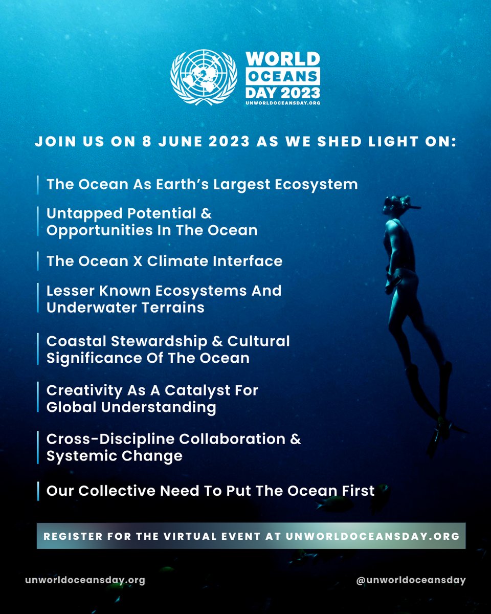 Copernicus Marine on Twitter: "RT @IocUnesco: 🌊The 2023 World Oceans Day theme is here! Planet ...