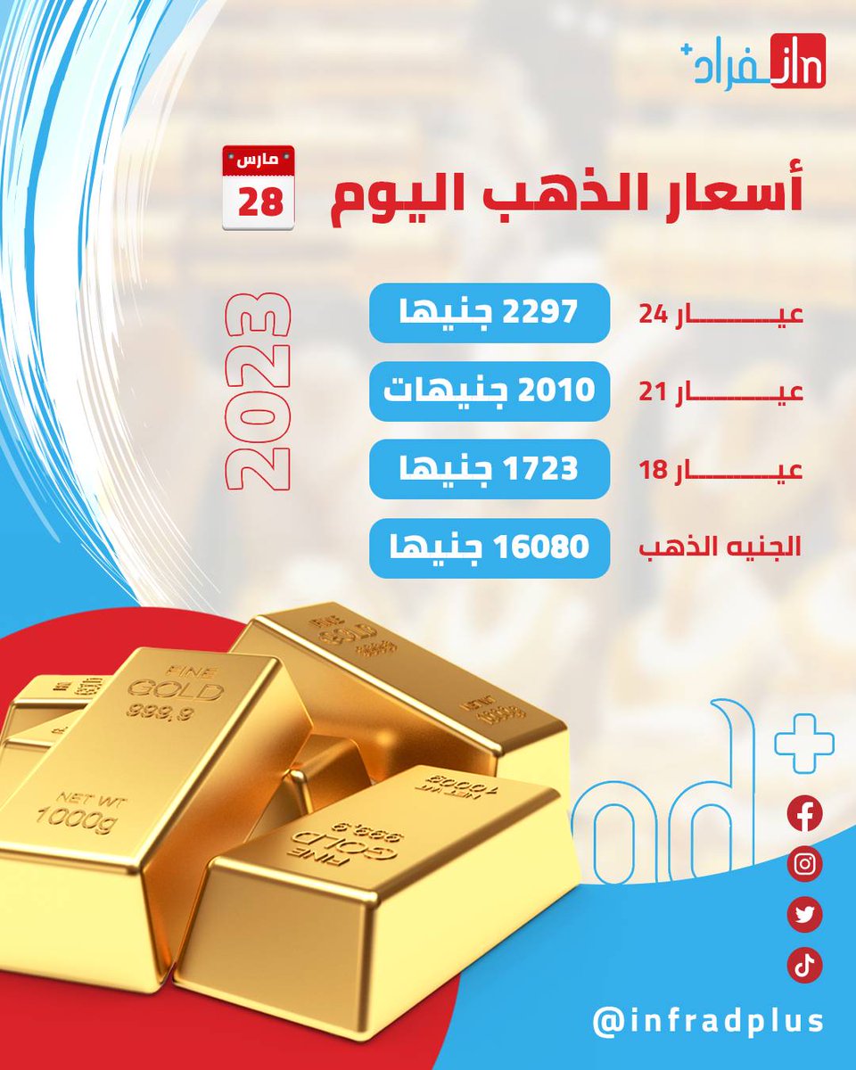 انفراد بلس Infrad Plus On Twitter الذهب يواصل الارتفاع تعرف