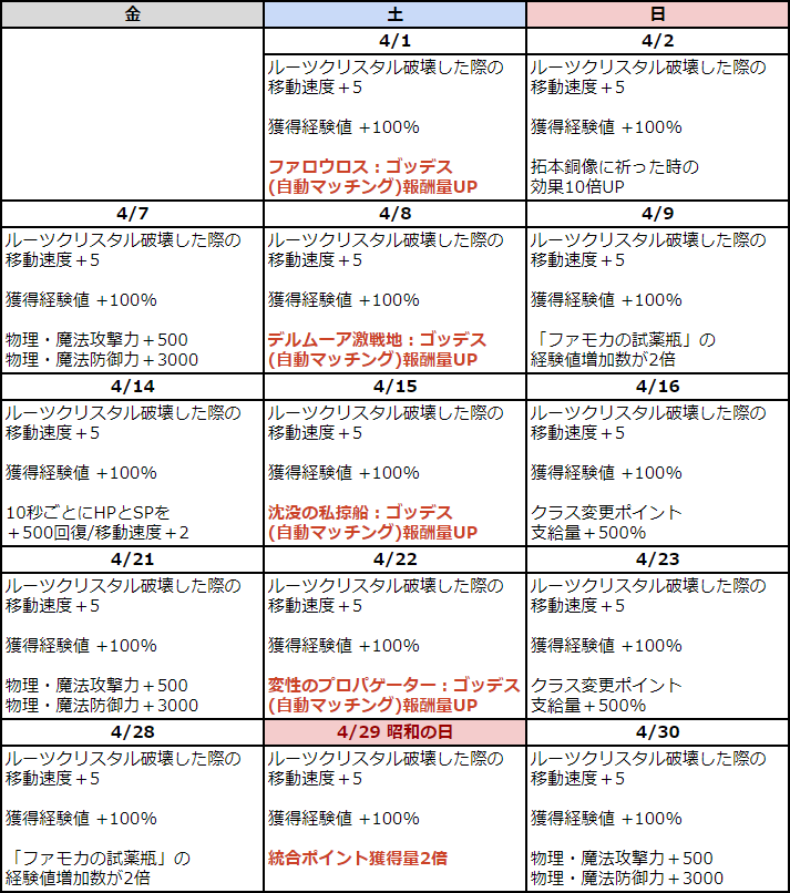 dechi@天使猫(@dechi_game) - Twilog