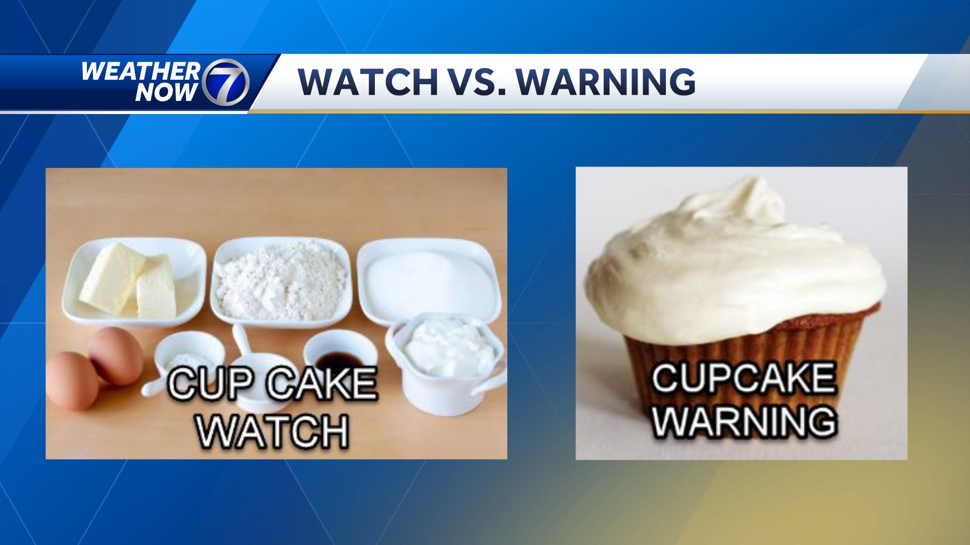 Tornado Warning Vs Watch Live Updates: Remnants Of Storm Debby Brought