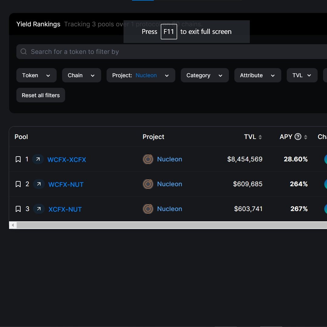 Conflux Network Official on Twitter: "RT @OfficialNucleon: 📣 Nucleon is proud to announce the ...
