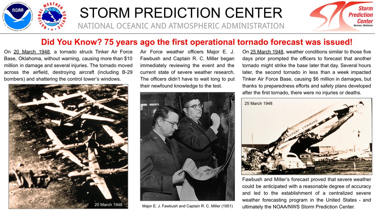 1948 Tinker Air Force Base Tornadoes