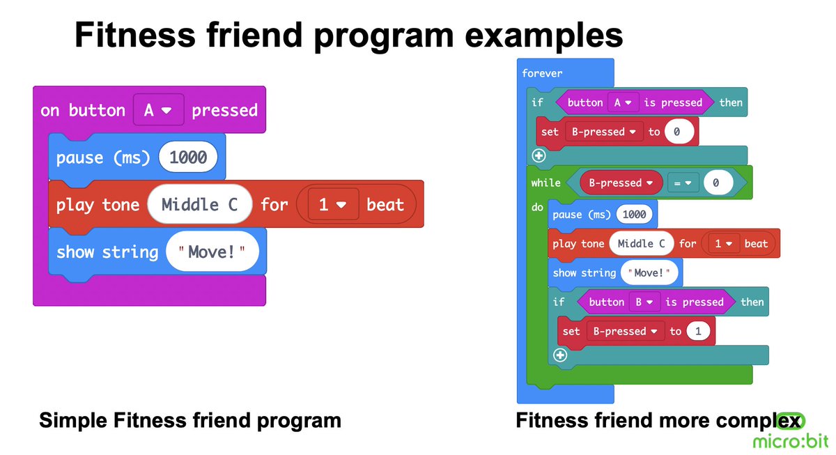 Micro Bit Educational Foundation On Twitter πββοΈlink Fitness And Coding πββοΈ Teach Your