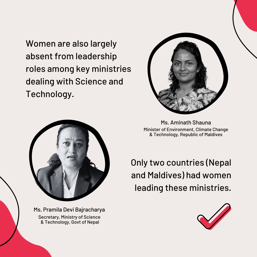 Centre for Civil Society on Twitter: "👩‍💻 #Women are underrepresented ...